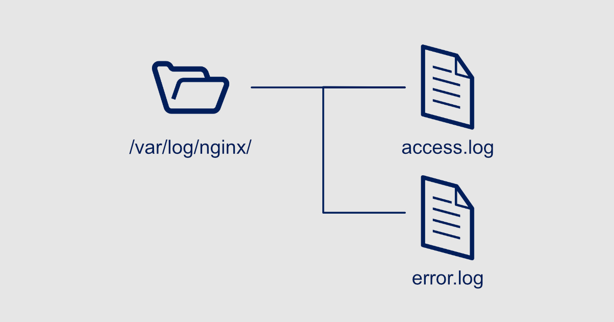 【Nginx入門】初心者でもわかるWebサーバーの設定ガイド | CFXLOG