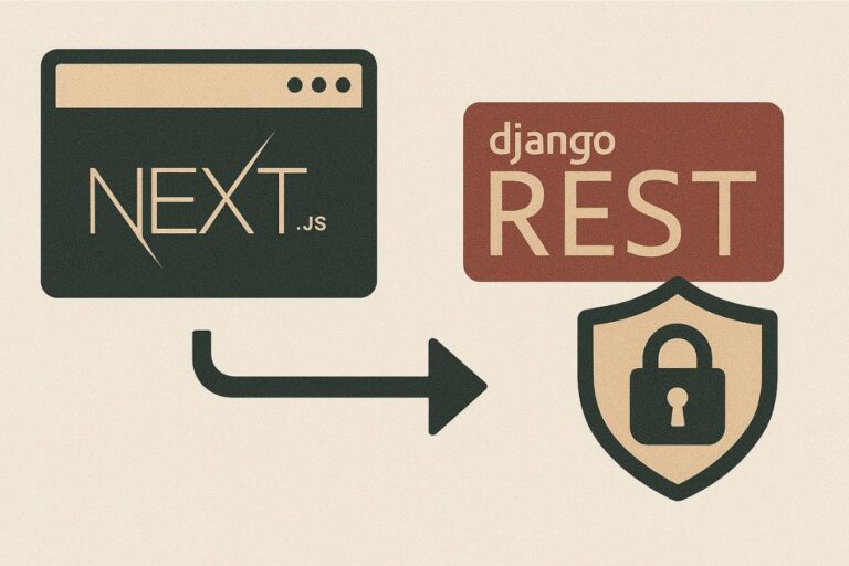 GunicornでDjangoプロジェクトをデプロイする方法【Nginx使用】 | CFXLOG
